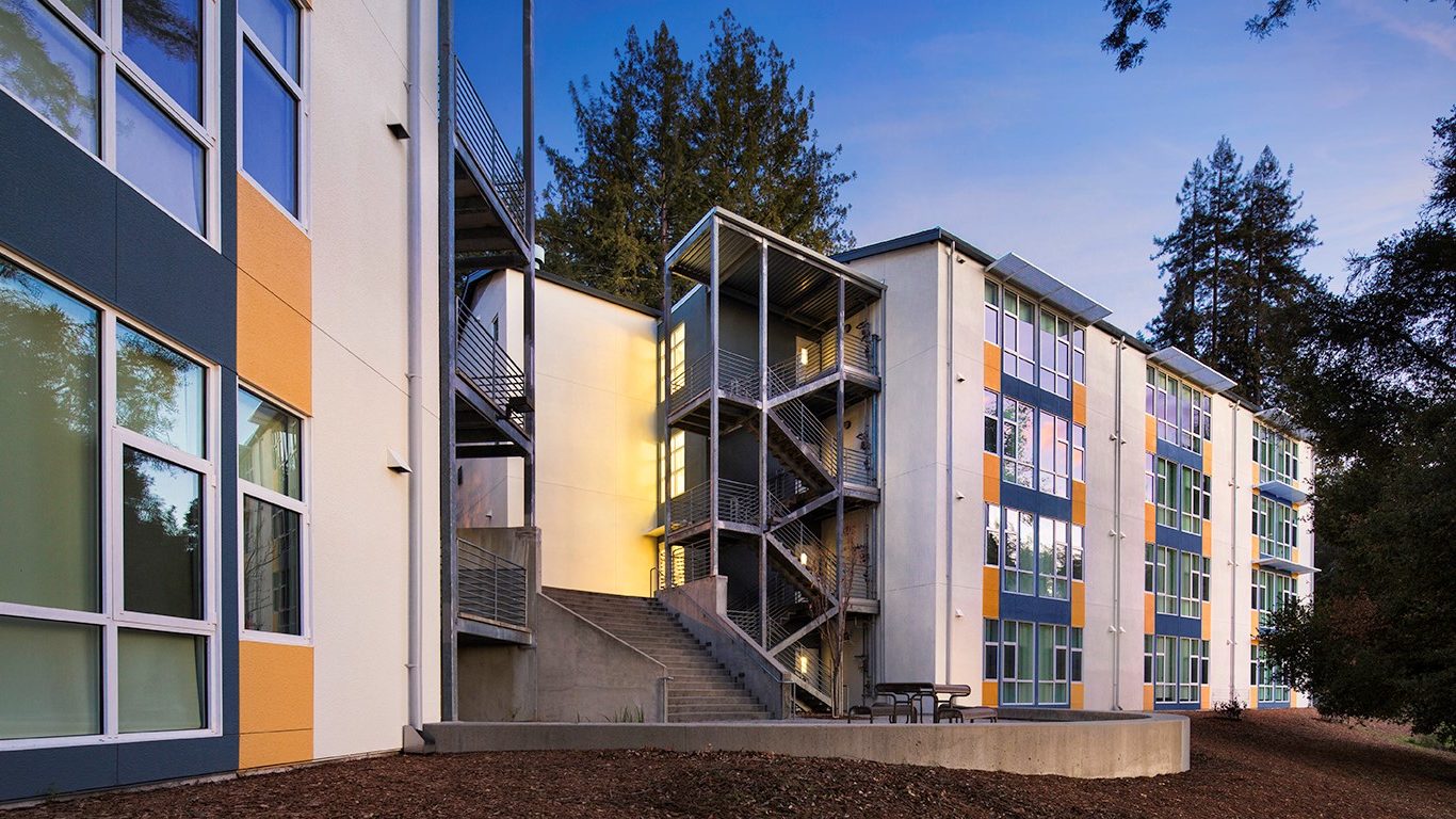 Product - Series 6100 - All Weather Architectural Aluminum